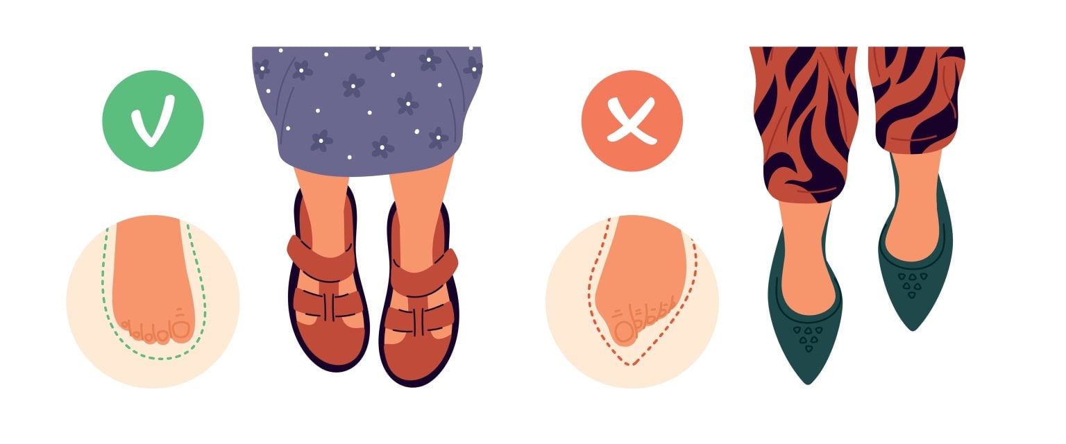Back of Heel Hurts? Learn About Causes, At-Home Heel Remedies & Lasting ...